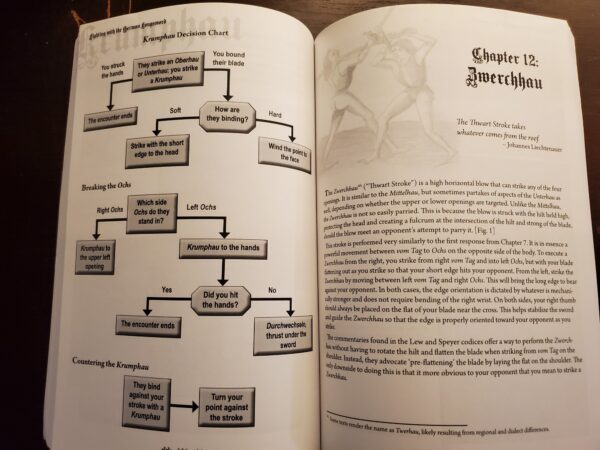 Book Review: Fighting with the German Longsword by Christian Tobler